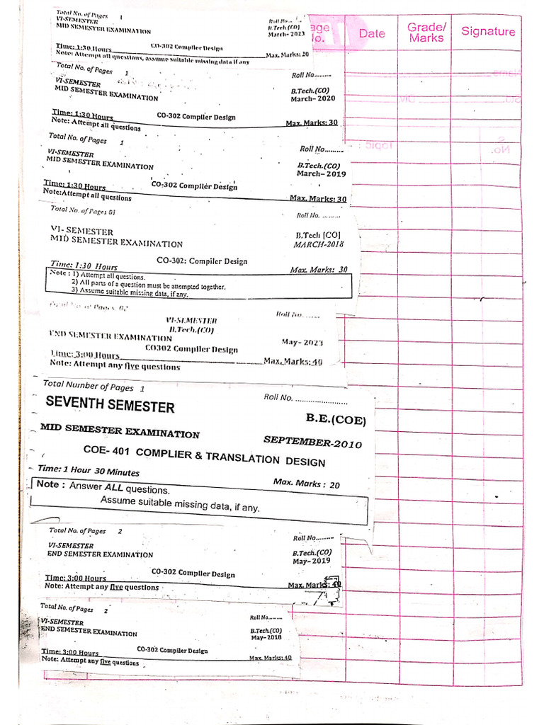 CO302 Compiler Design PYQ Solutions v1.1 | PDF