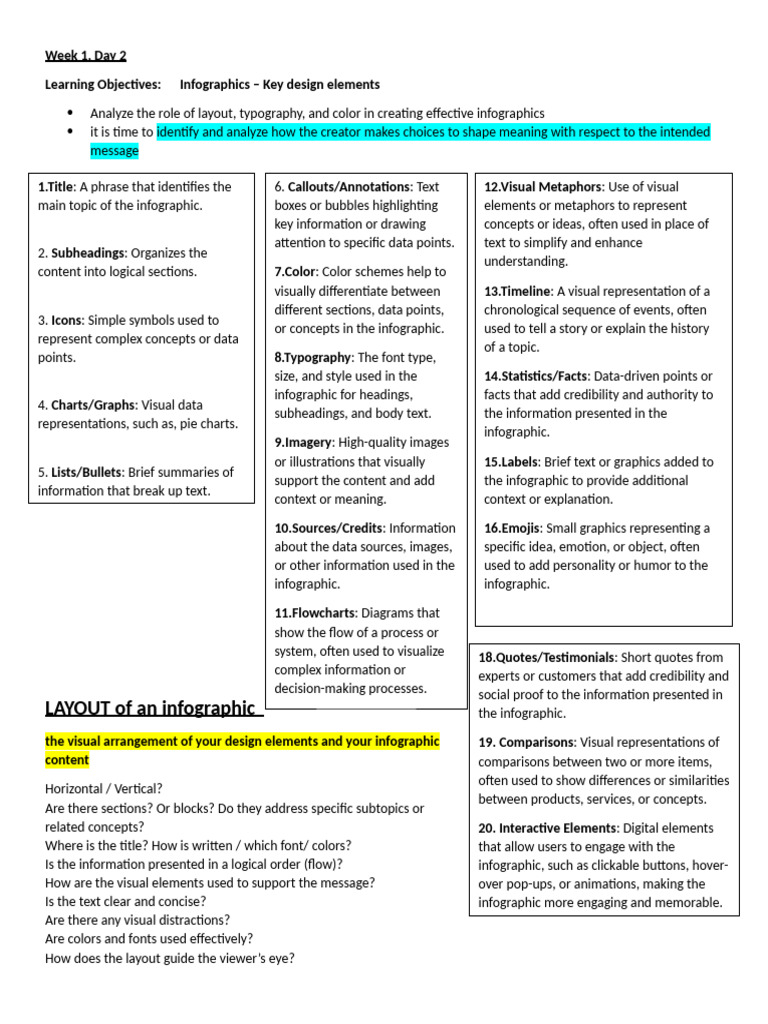 Day 2 Key Design Elements in Infographics | PDF