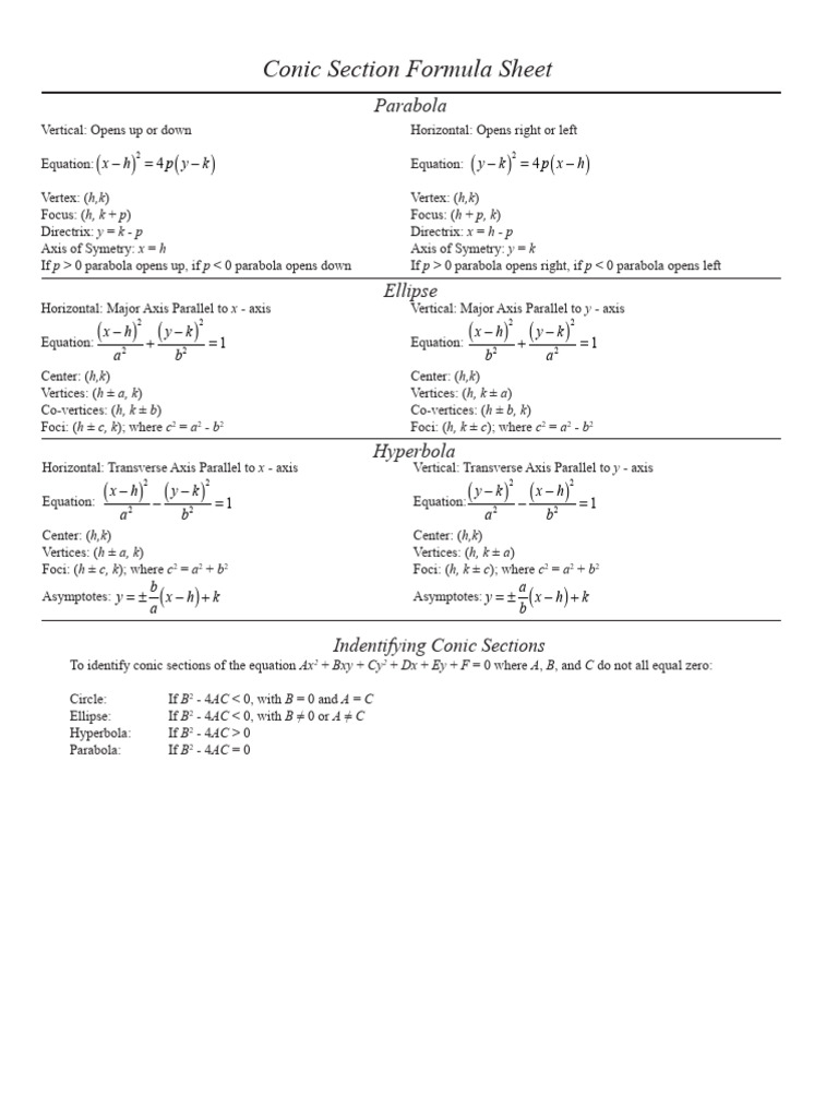 Conic Sections Formula Sheet | PDF