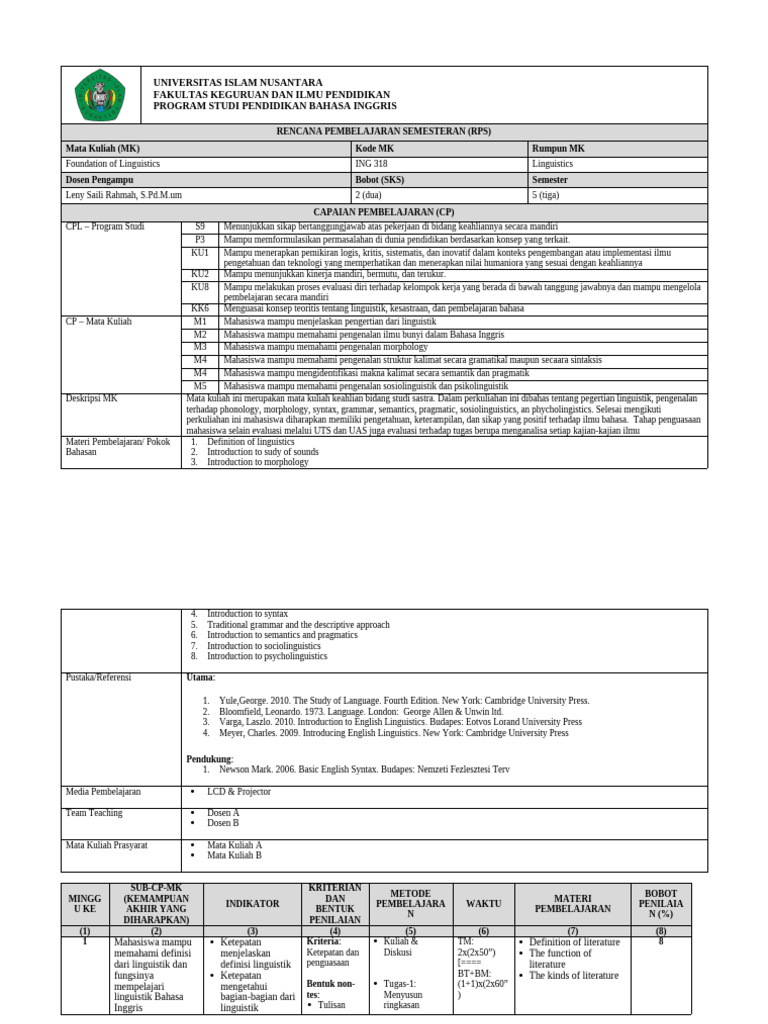28a RPS Foundation of Linguistics | PDF | Linguistics | Language Arts ...