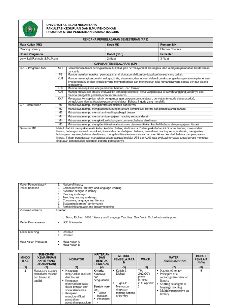RPS Reading Literacy | PDF | Human Communication | Learning