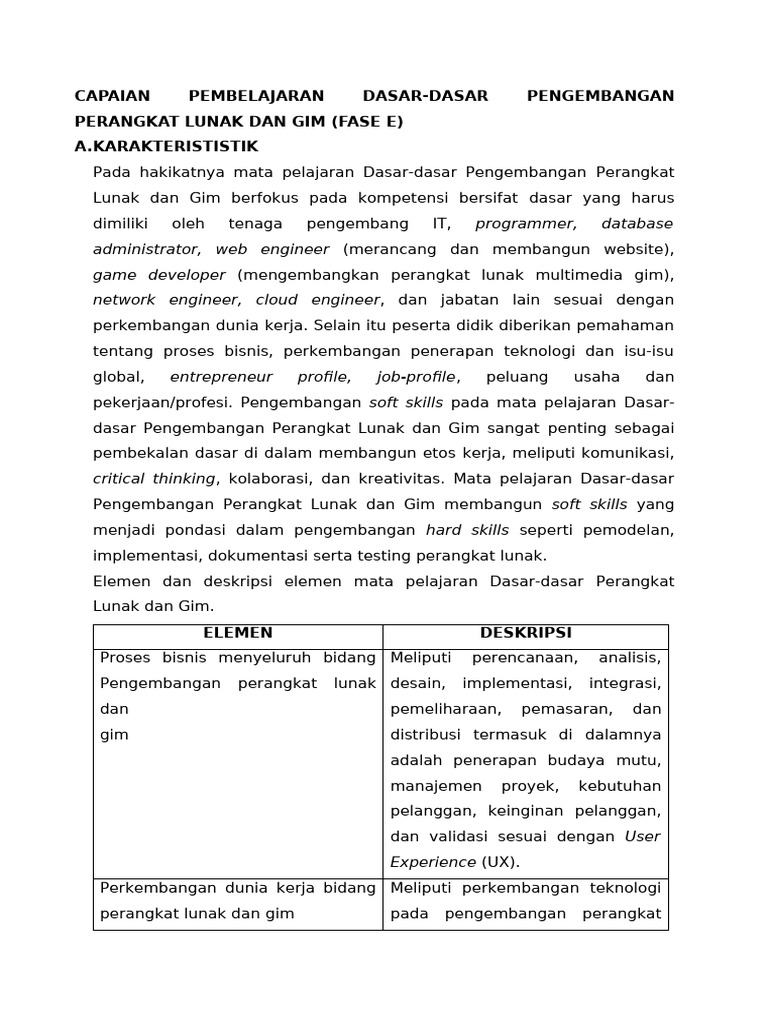 Capaian Pembelajaran RPL 2024 | PDF