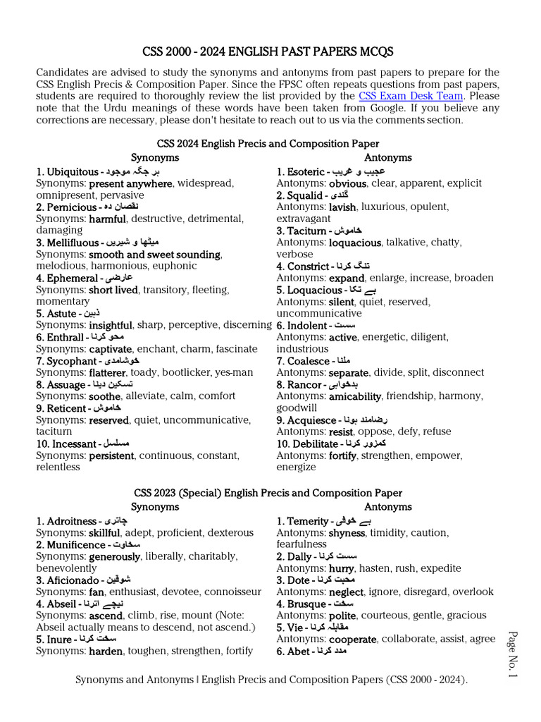 Synonyms & Antonyms MCQs (CSS 2000-2024) | PDF
