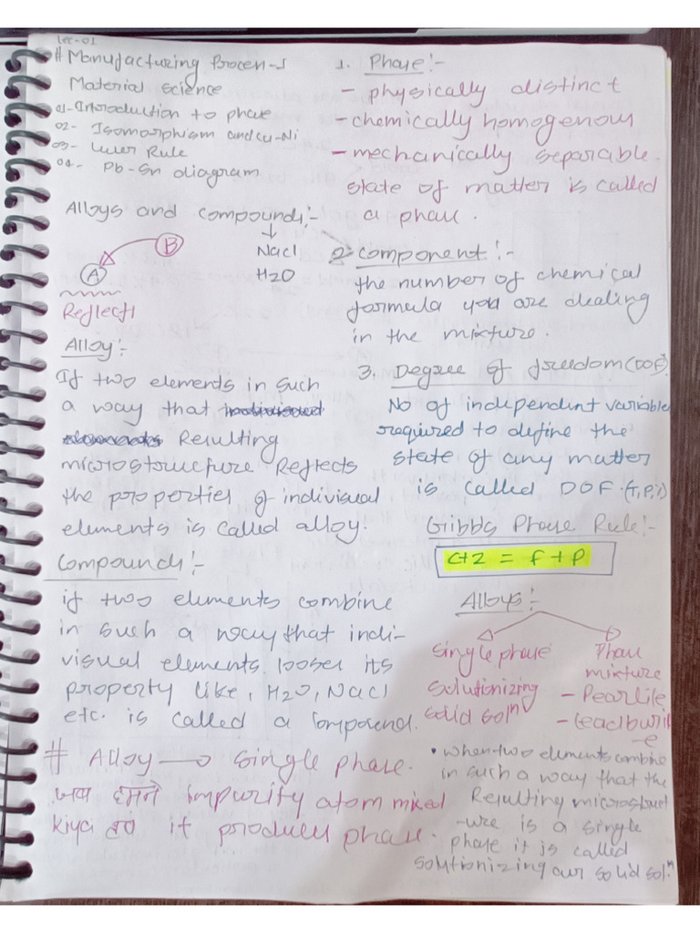 Manufacturing Short Note | PDF