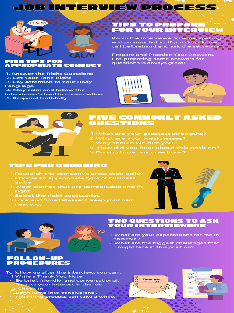 Interview Infographic | PDF