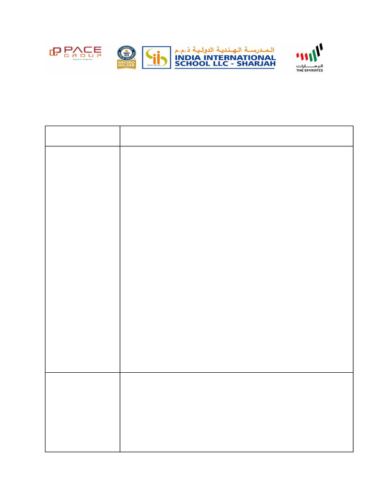 Grade 9-Portions For Mid Term Examination 2024-2025 | PDF
