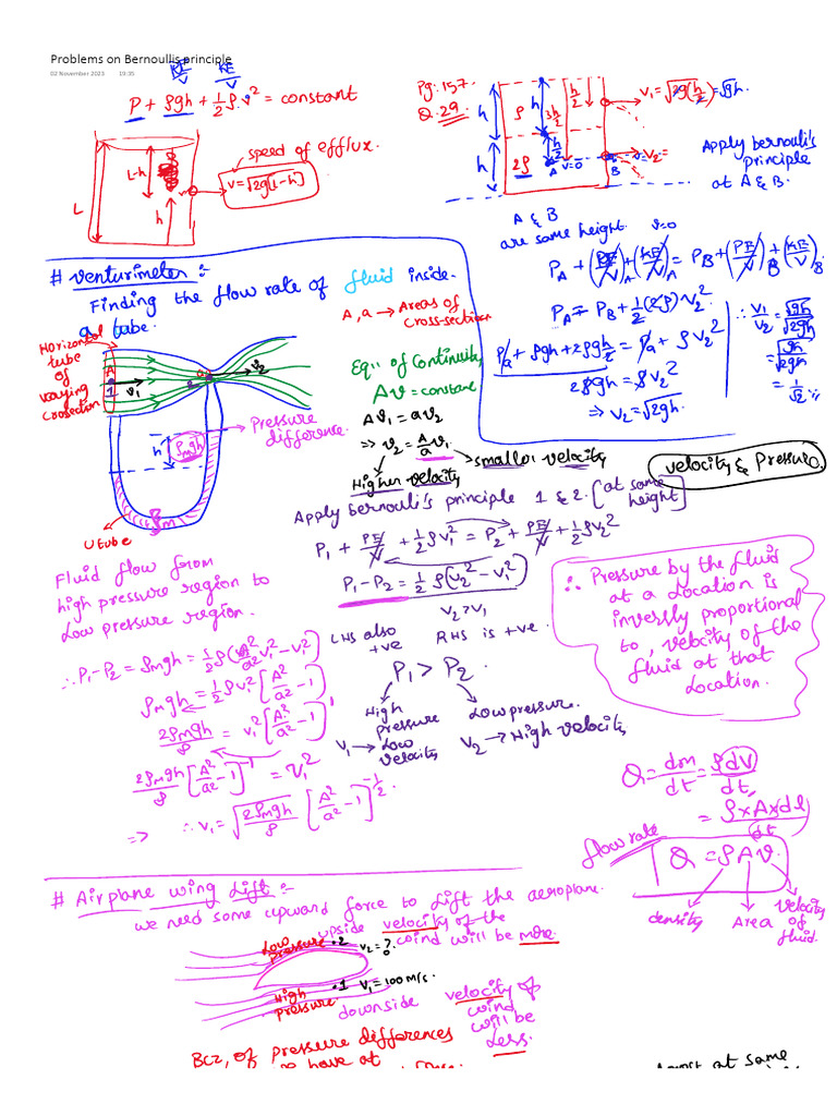Problems On Bernoullis Principle | PDF