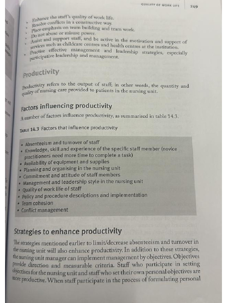 Productivity | PDF