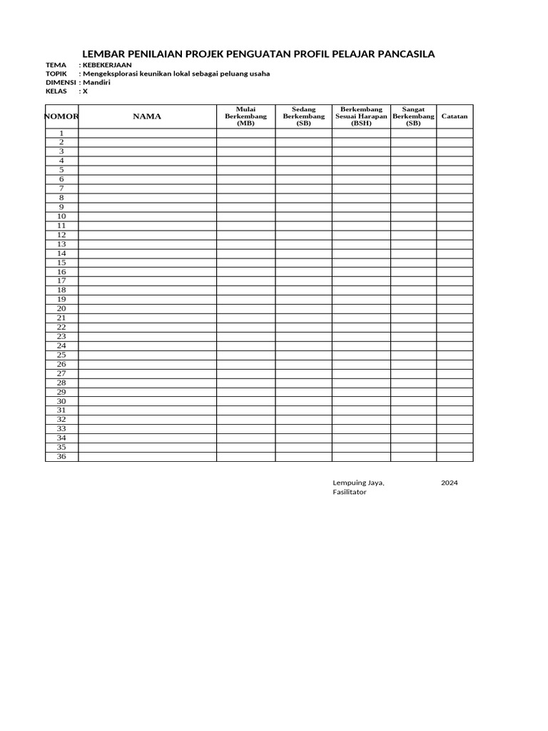 Lembar Penilaian p5 Kebekerjaan | PDF