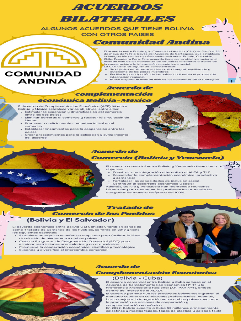 Acuerdos Bilaterales Infografia | PDF