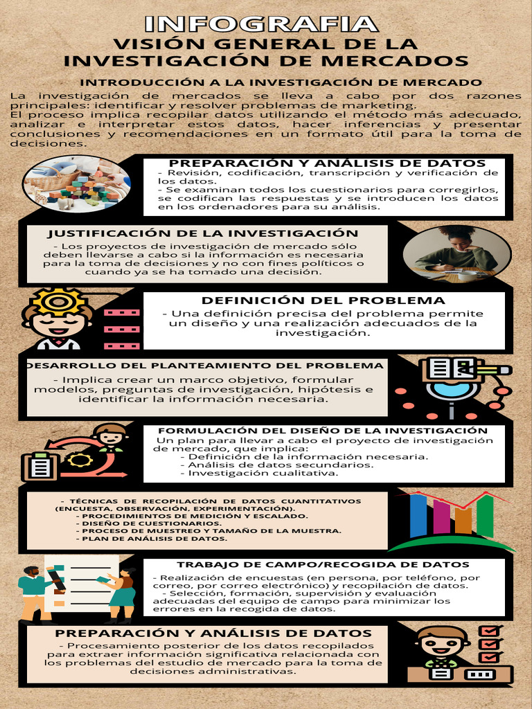 Ejemplo Infografia Pdf