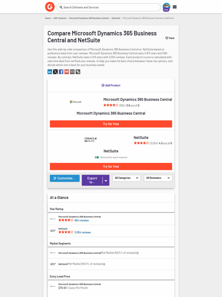 Compare Microsoft Dynamics 365 Business Central vs. NetSuite - G2 | PDF