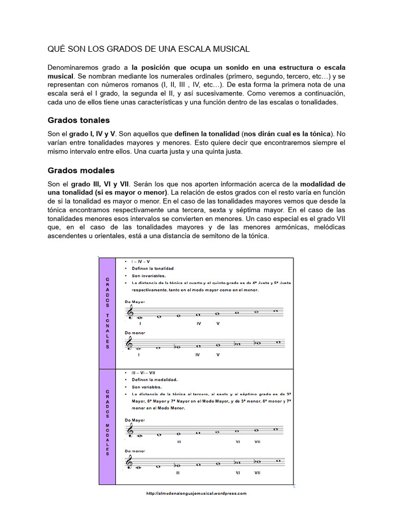 Qué Son Los Grados de Una Escala Musical-2 | PDF