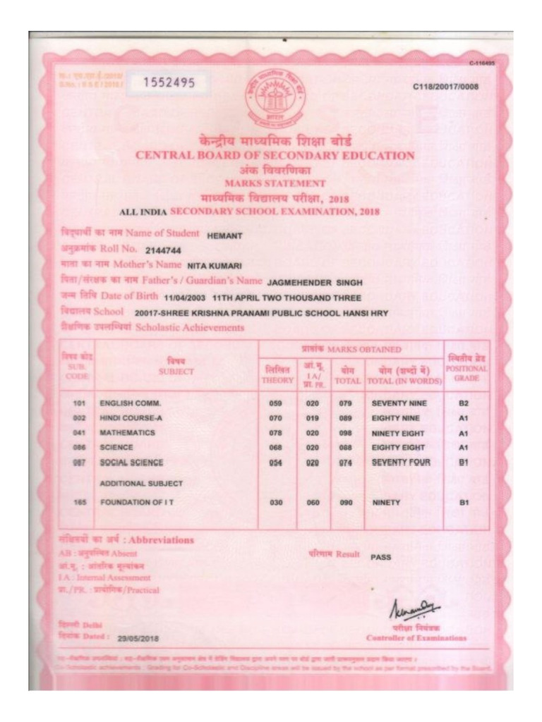 Hemant 10th Matriculation Certificate | PDF