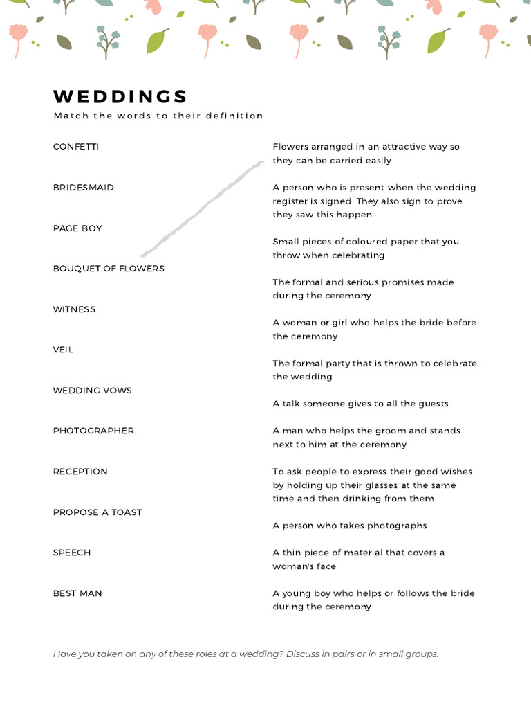Weddings Free Worksheet UK Spelling | PDF