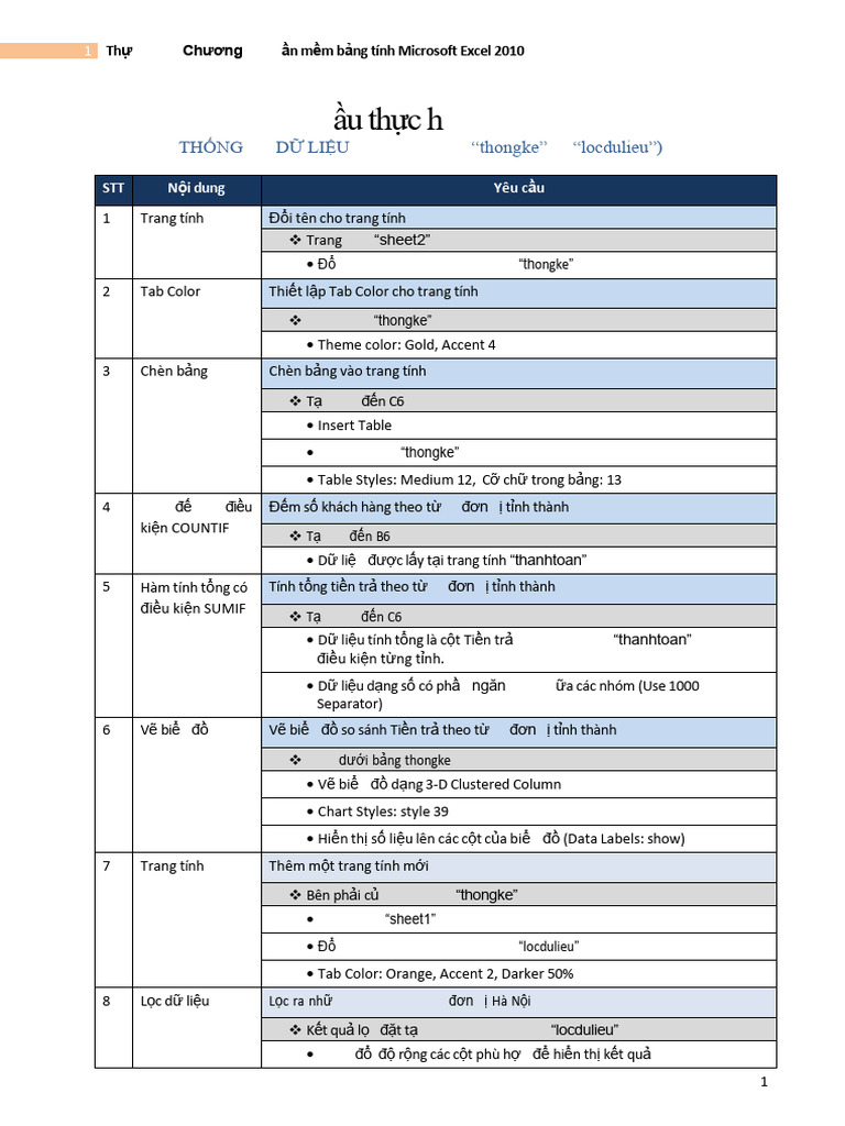 Bai1 thanhtoanKS YeuCau | PDF