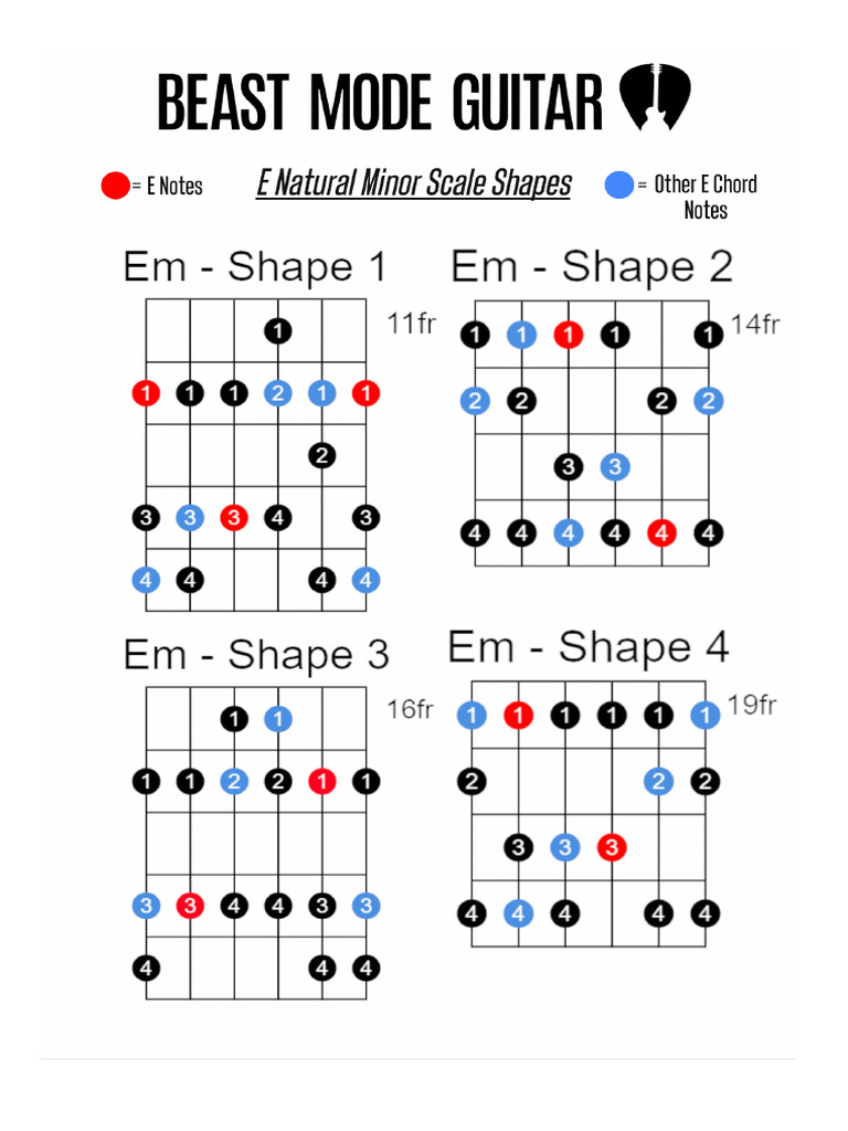E Natural Minor Scale Shapes PDF BMG | PDF
