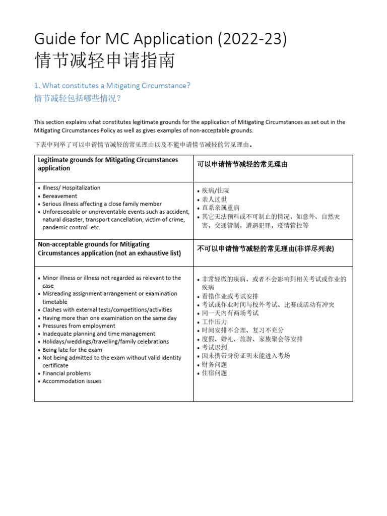 Guide For MC Application (2022-23) | PDF