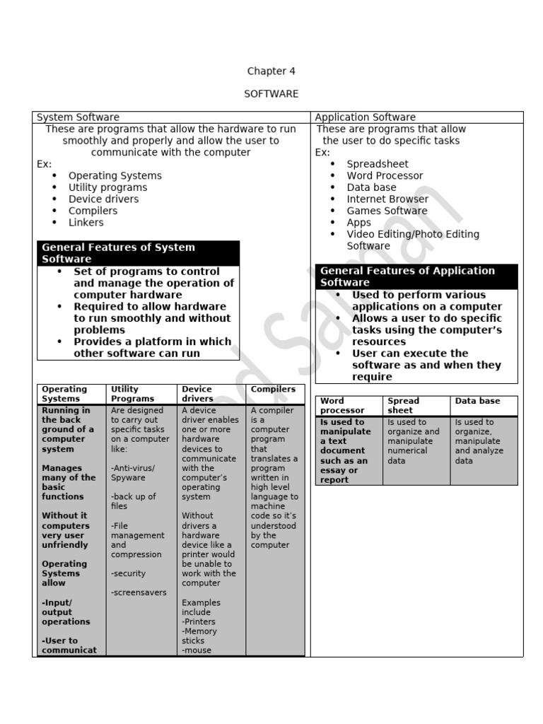 Chapter 4 (Software) | PDF