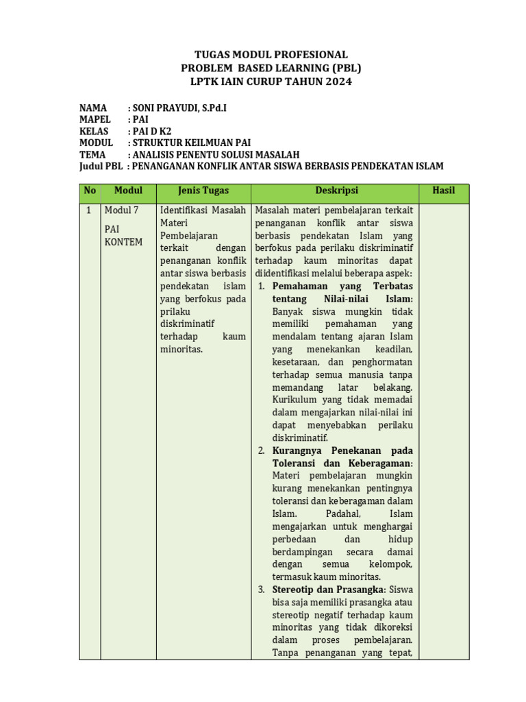 Tugas PBL Soni Prayudi Modul 11 SK Pai | PDF