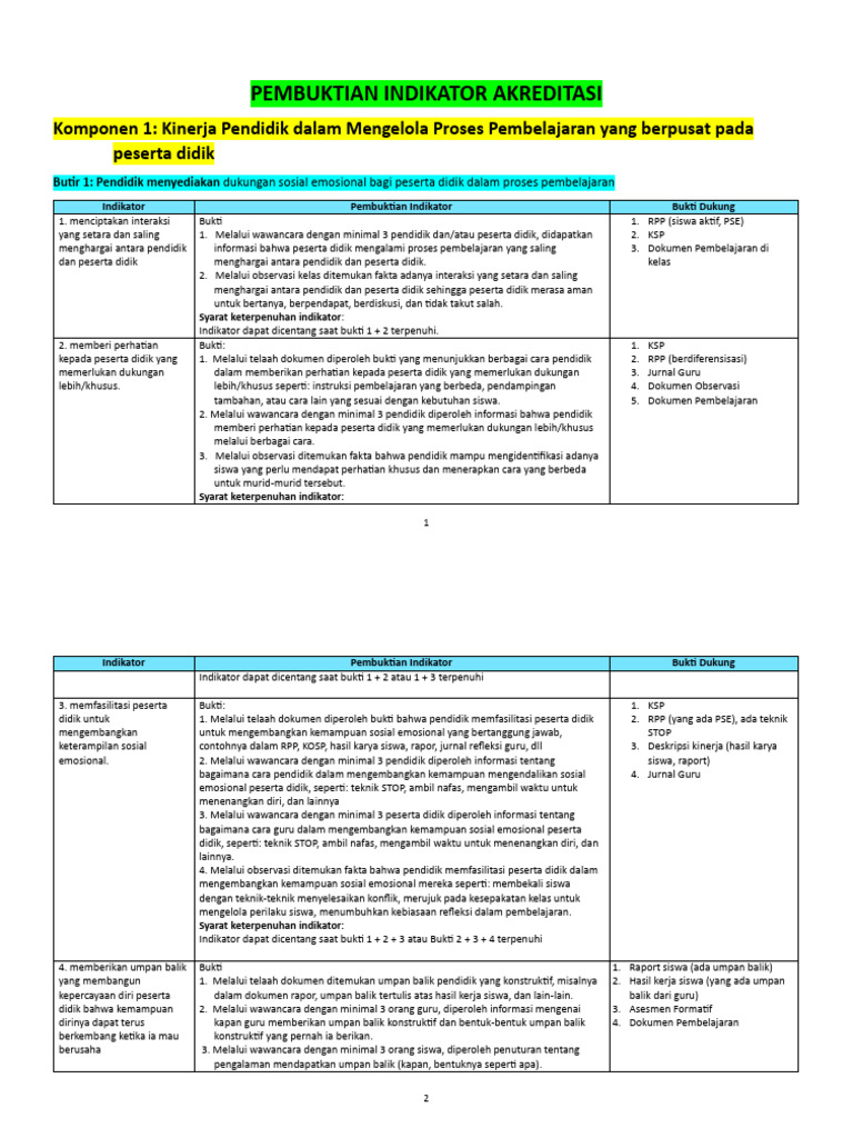 Bukti Akreditasi Baru | PDF | Karier & Perkembangan