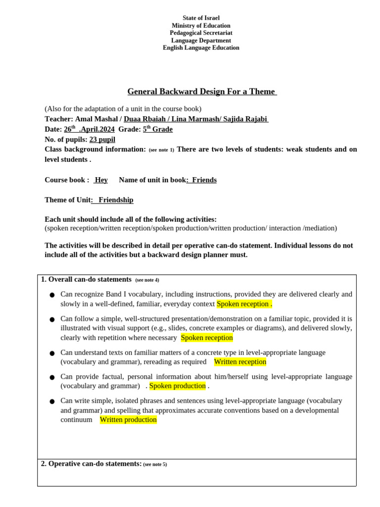 Backward Design Template (Friendship) | PDF