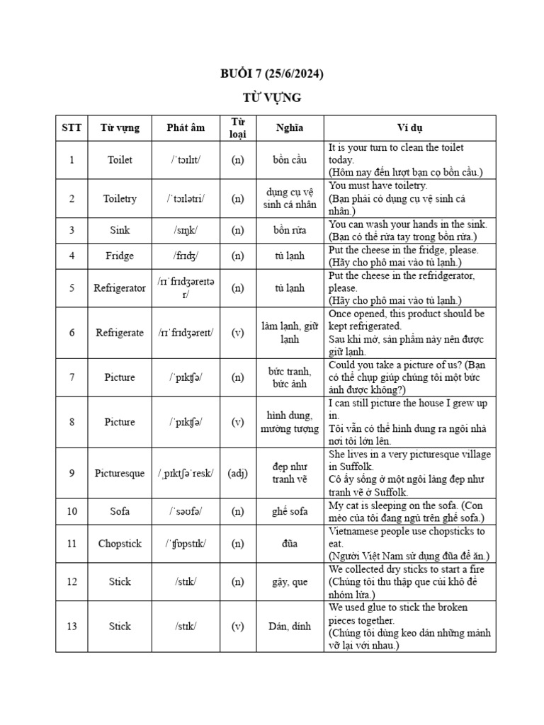 STT T V NG Phát Âm T Lo I Nghĩa Ví D | PDF