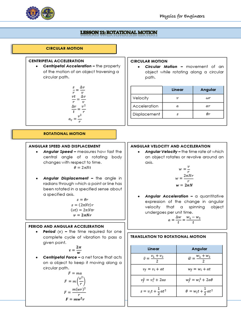 Physics-for-Engineers-Part-2-1 | PDF