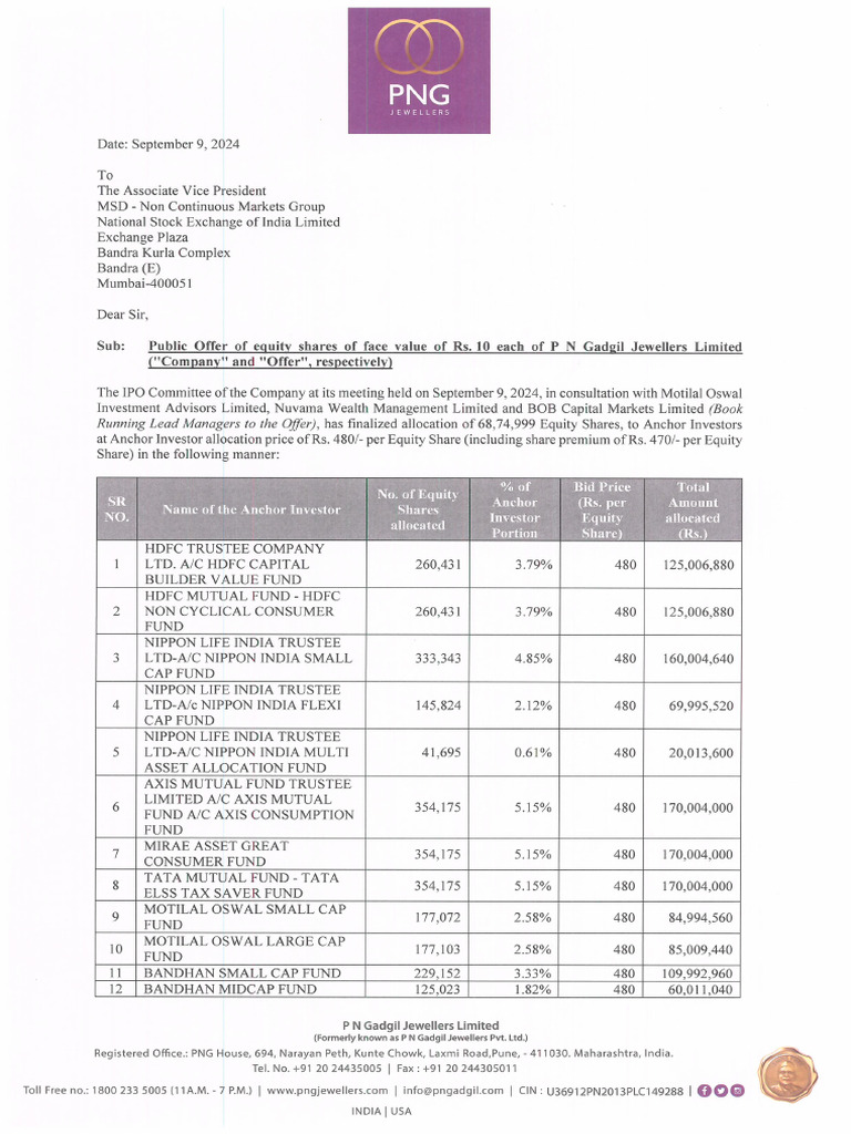 Letter to NSE_ Anchor Allocation | PDF