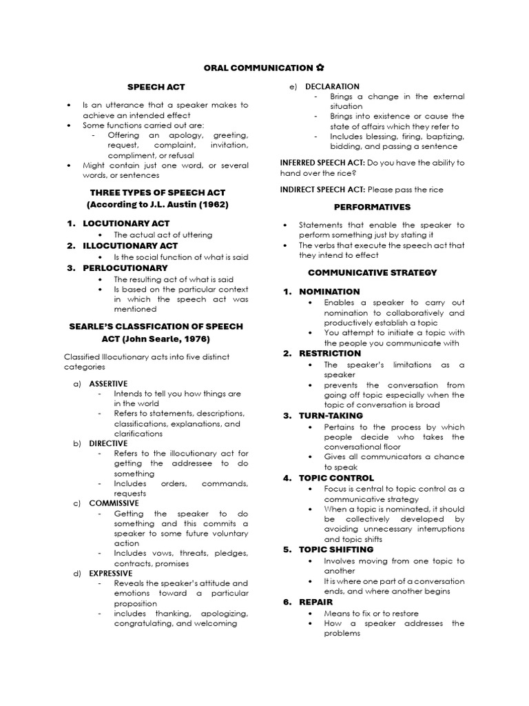 Oral Comm Reviewer | PDF