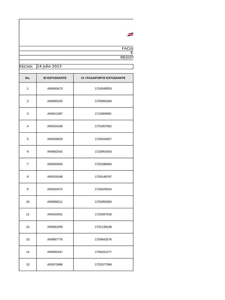 Laboratorios Examen Tita II 202320 | PDF