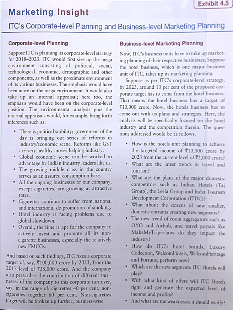 ITCs Corporate Level Planning | PDF