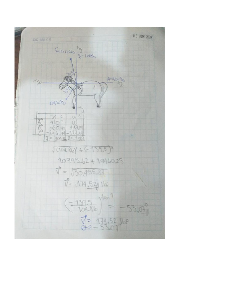 Raul Vectores | PDF