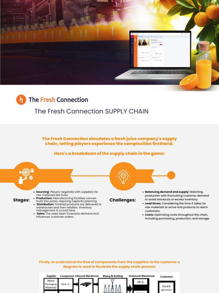 The Fresh Connection | PDF