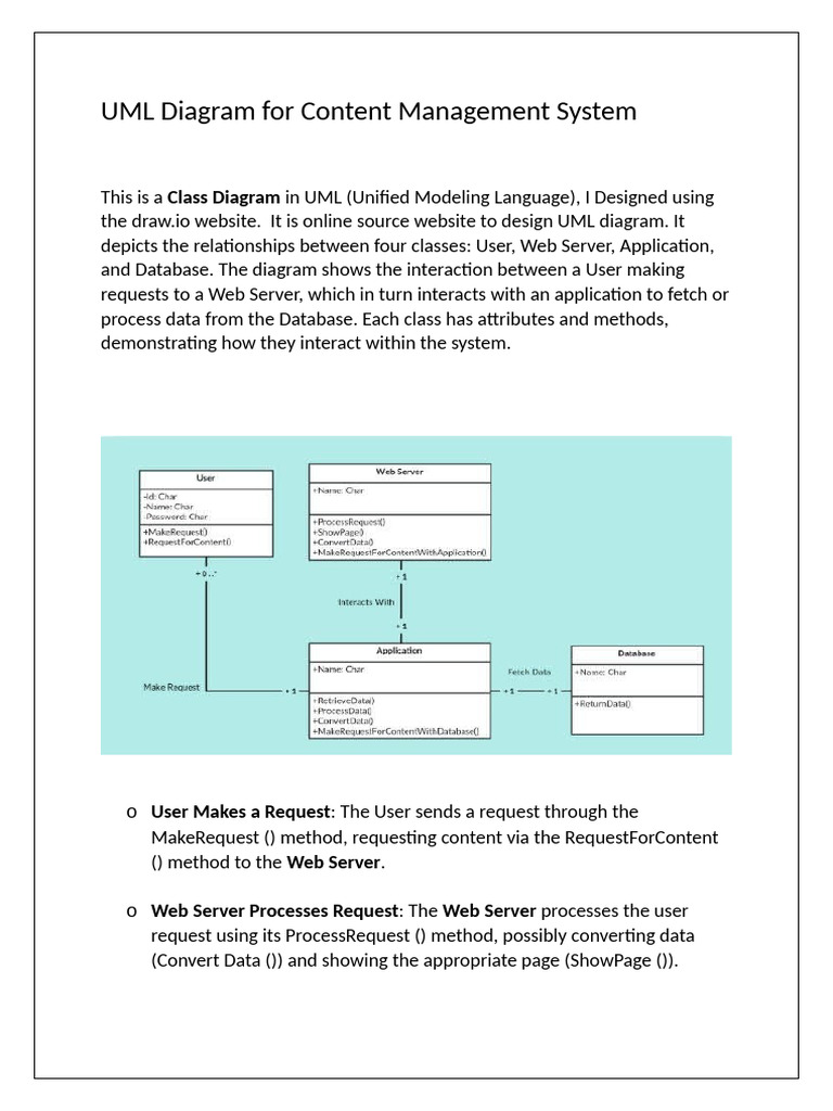 Uml Diagram | PDF