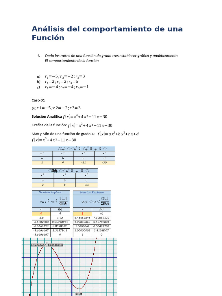 Análisis Del Comportamiento de Una Función: R R R R R R R R R | PDF
