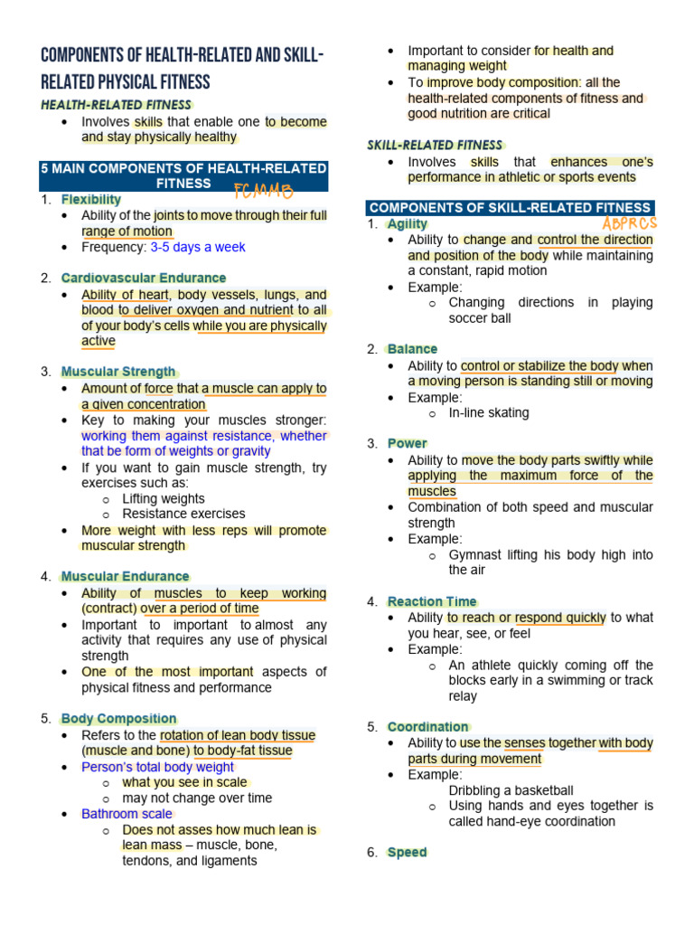 Phatfit Transes Lesson 2 | PDF