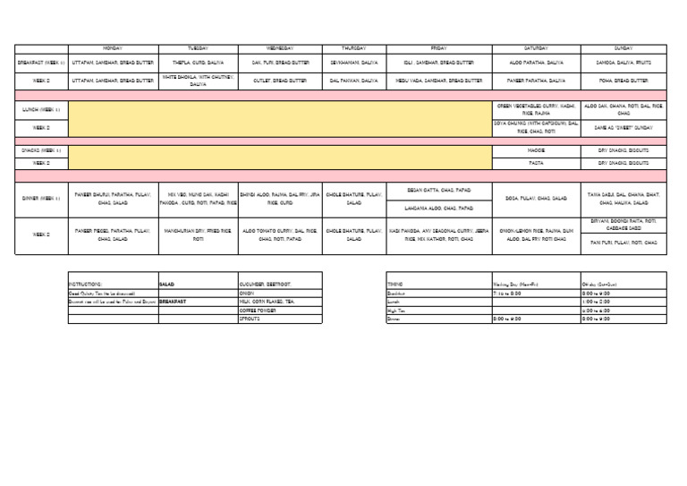 Mess Menu New | PDF