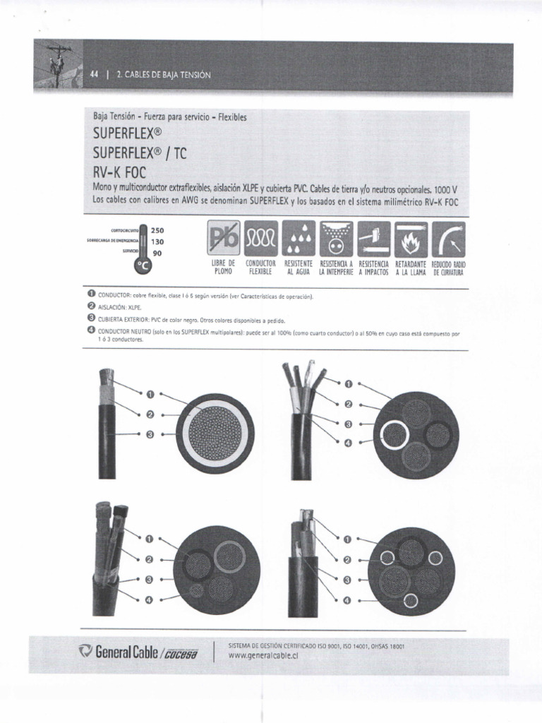 Certificado de Conformidad N°6712 - Cable Superflex | PDF