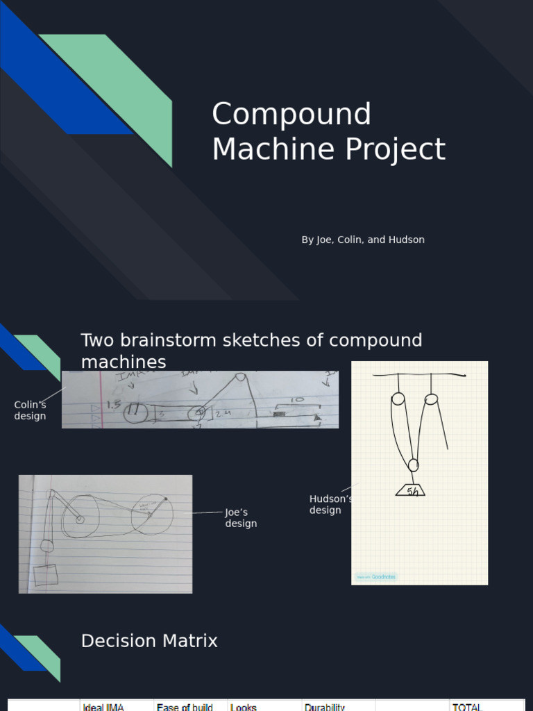 Compound Machine Project Exe | PDF