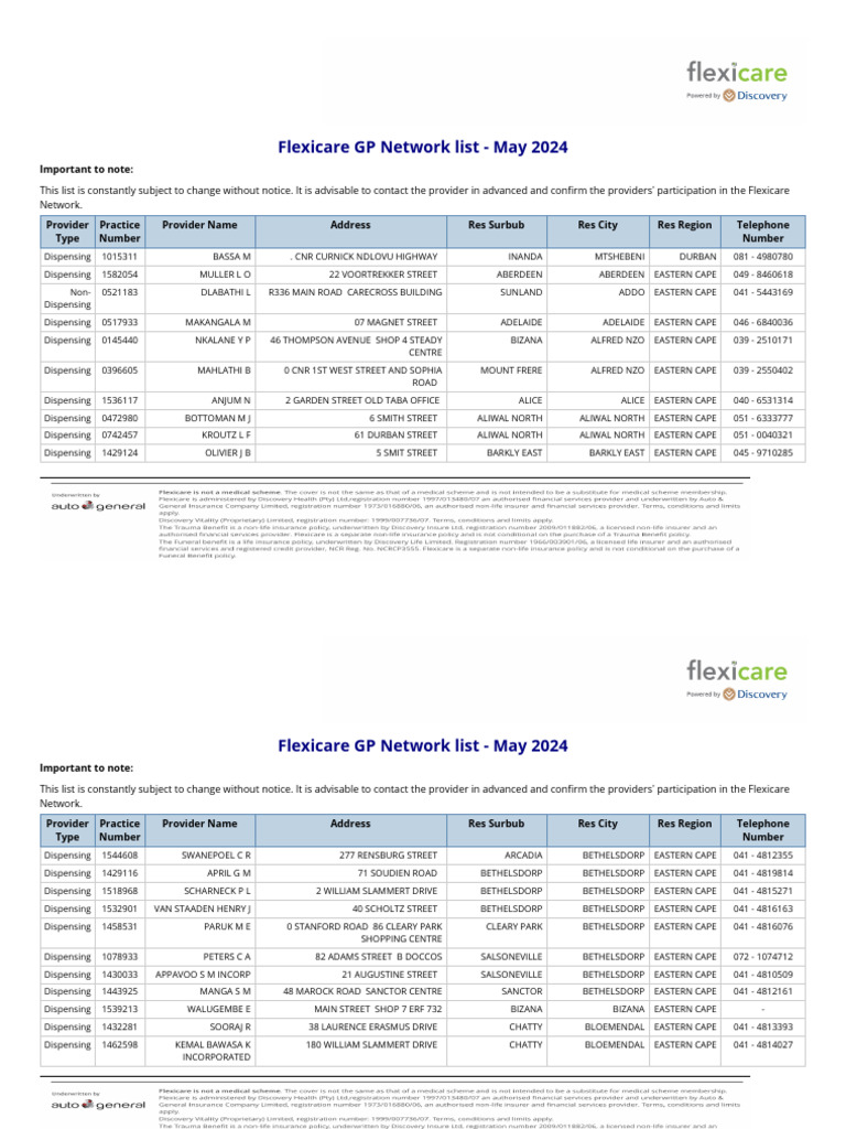 Flexicare GP Network List | PDF