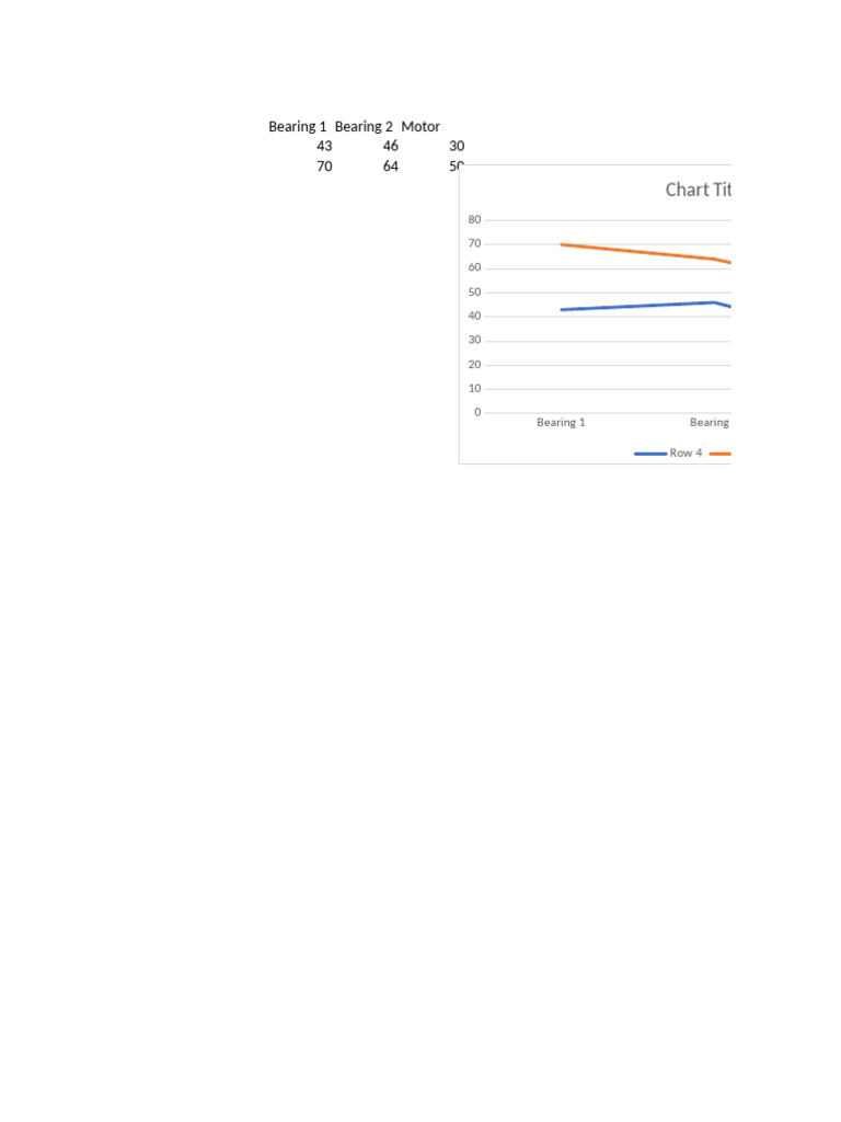 Suhu Bearing | PDF | Technology & Engineering