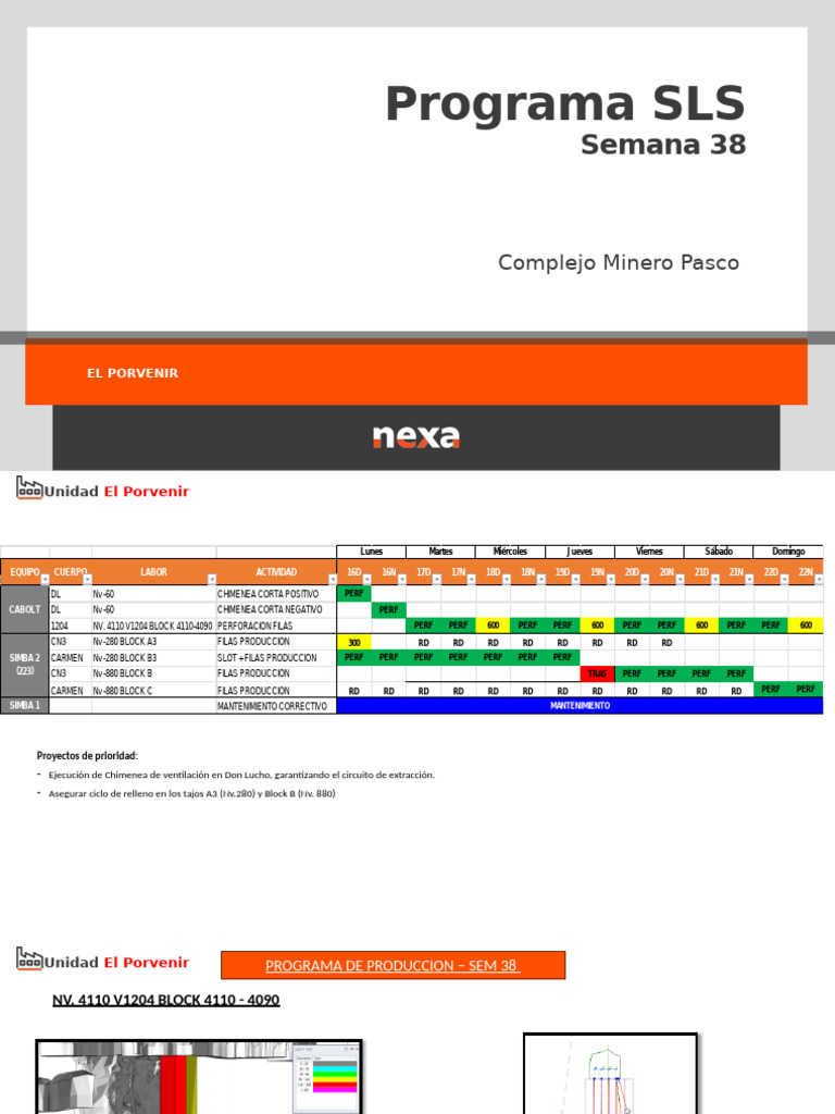 Presentacion SLS S38 | PDF