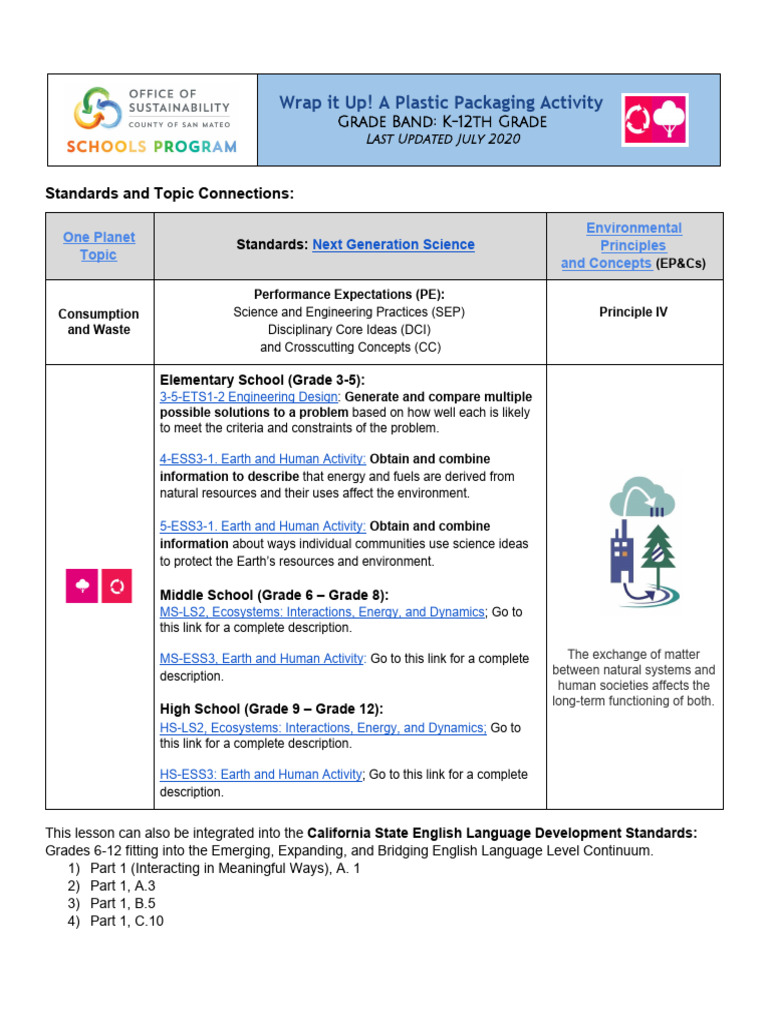 Wrap It Up A Plastic Packaging Activity 5E Teacher Guide | PDF | Waste ...