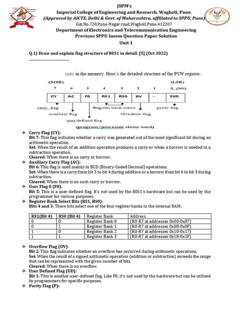 MIC Unit 1 Paper Solution (1) | PDF