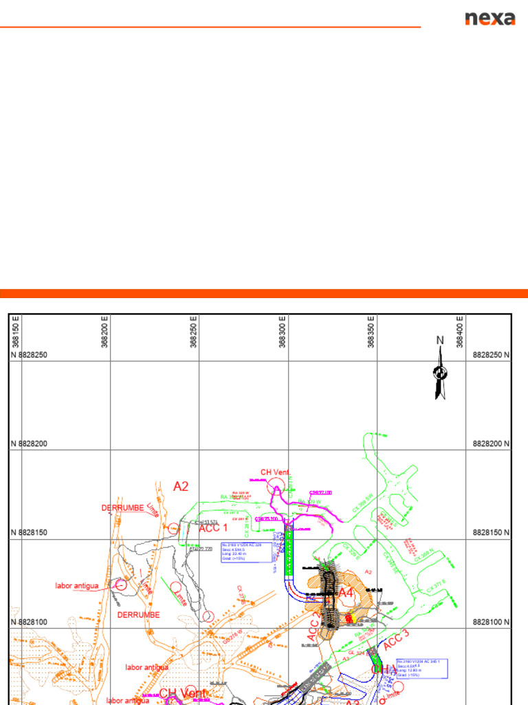 Plan de Avances Nexa | PDF