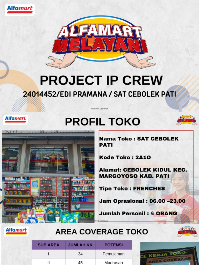 Contoh Format Project Ip Crew-1.Pptx - 20240903 - 003709 - 0000 | PDF