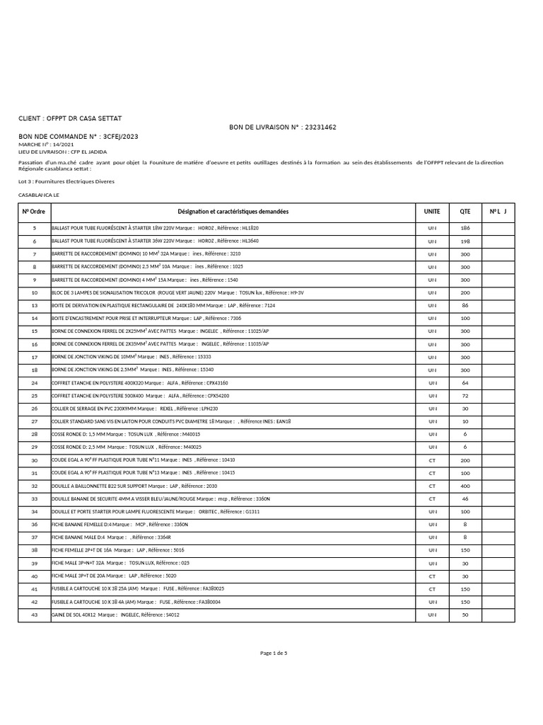 Mohammed I A | PDF