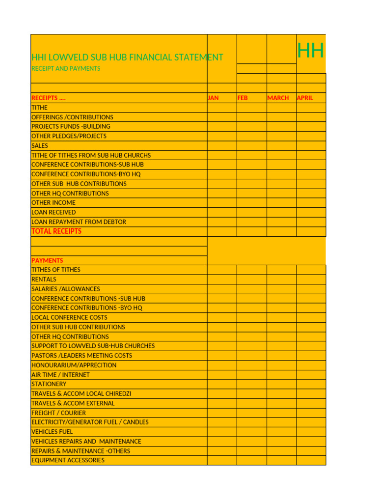 Hhi Checheche 1 | PDF