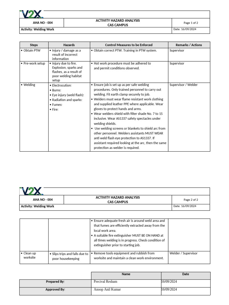 AHA-Welding-Sunshade Work | PDF